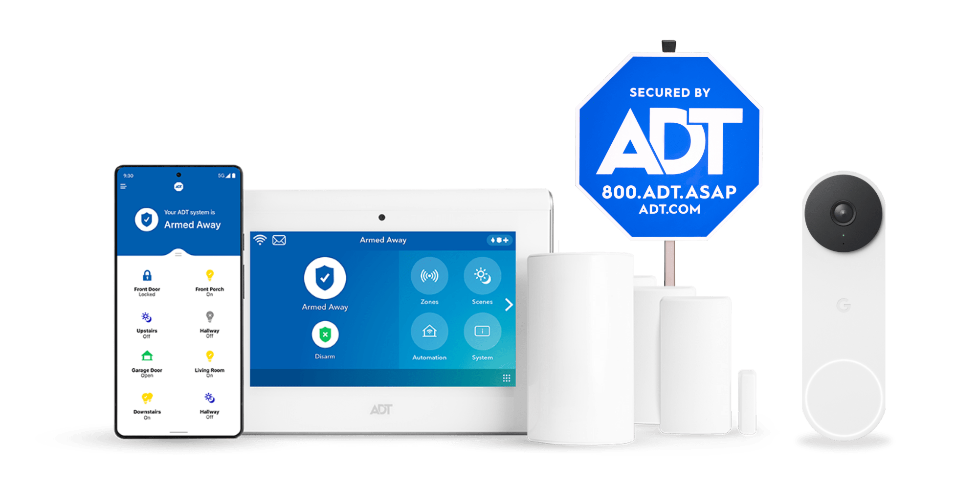 ADT Plans & Prices | Home Security Packages | Right Way Systems